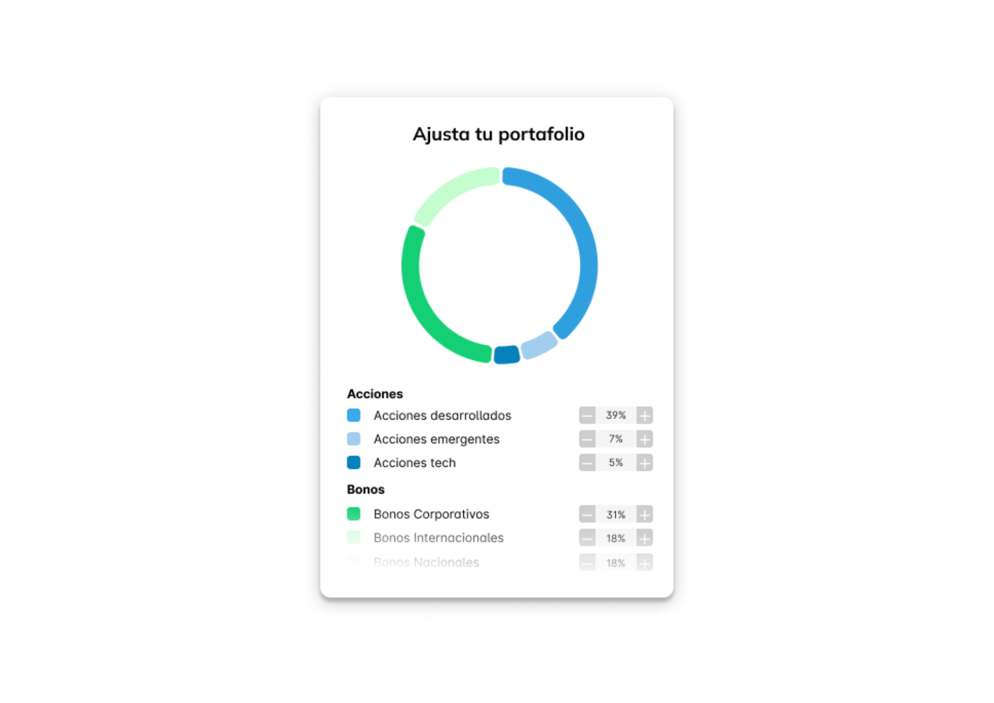 Flexifolios by Betterplan – Betterplan – Blog